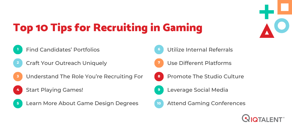 Top 10 Tips for Gaming Recruitment | IQTalent Partners